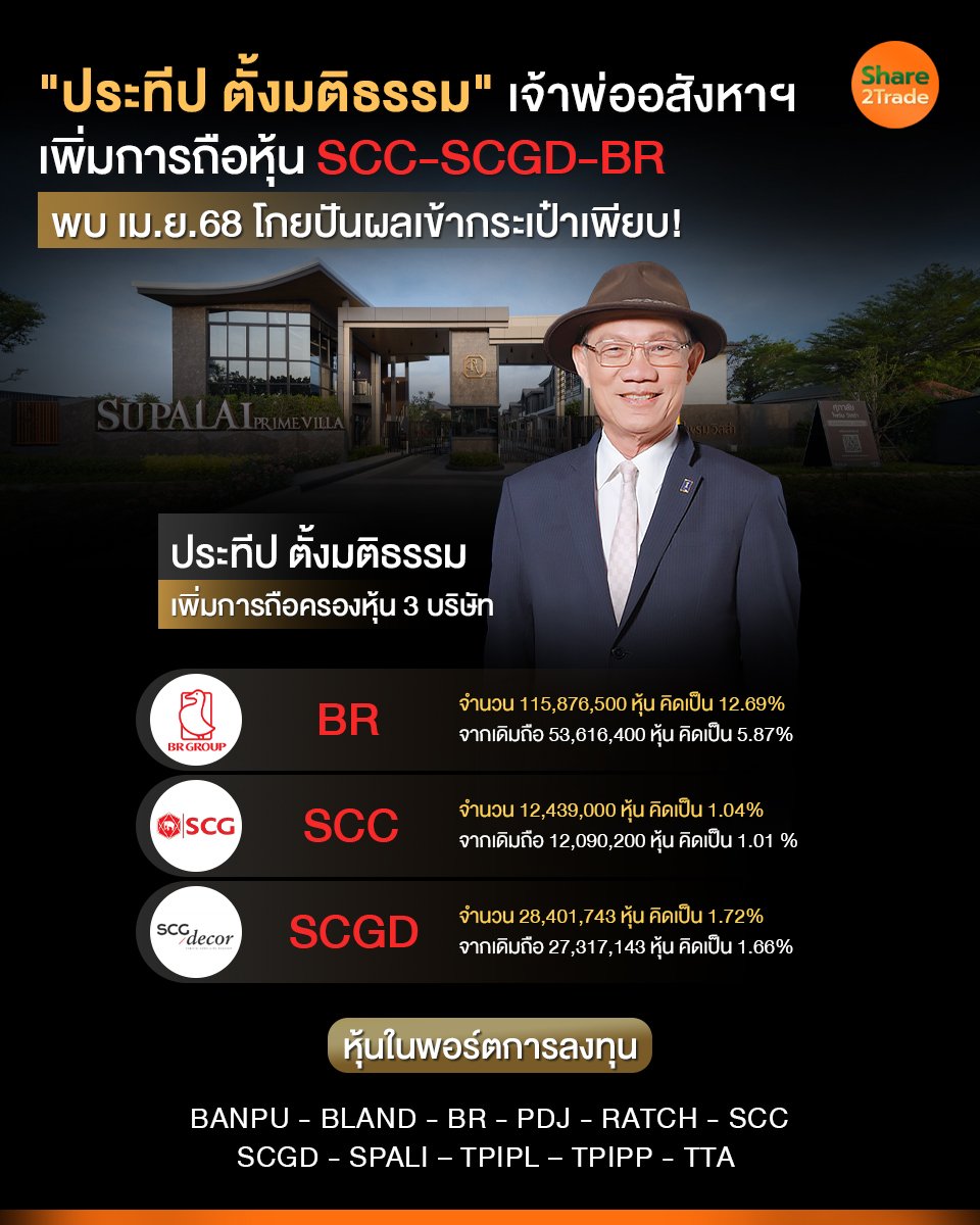 "ประทีป ตั้งมติธรรม" เจ้าพ่ออสังหาฯ เพิ่มการถือหุ้น SCC-SCGD-BR พบเม.ย.68โกยปันผลเข้ากระเป๋า ...
